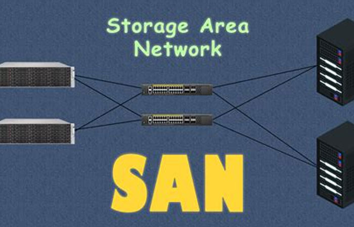 بررسی تفاوت استوریج های SAN و NAS در شبکه